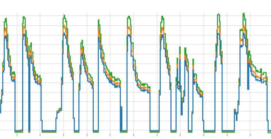 Zitara - What is a Battery Management System (BMS)?
